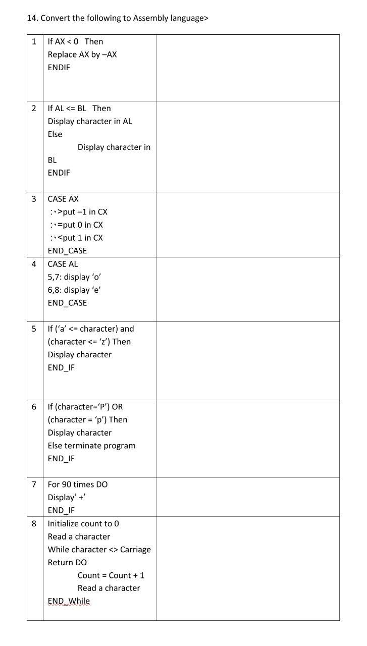 Solved 14. Convert the following to Assembly language> 1 If | Chegg.com