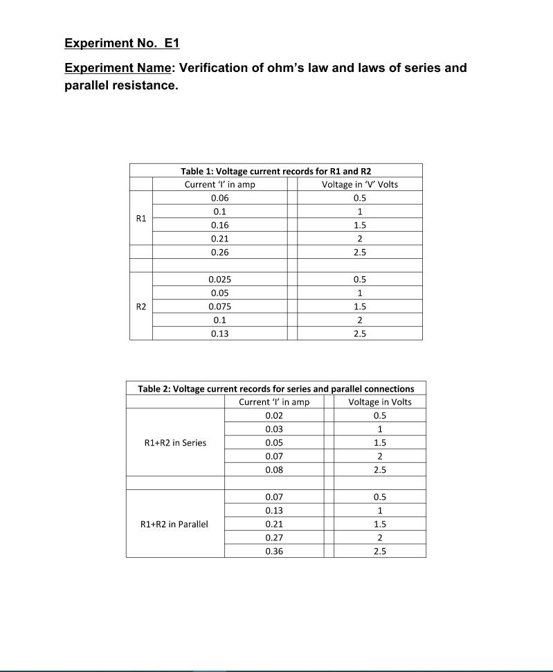 Solved Experiment No. E1 Experiment Name: Verification of | Chegg.com