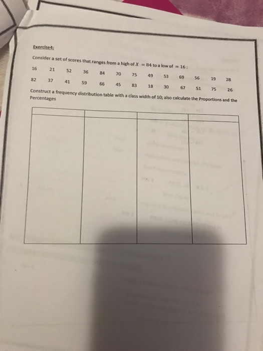 Solved Identify the level of measurement (Nominal, ordinal | Chegg.com