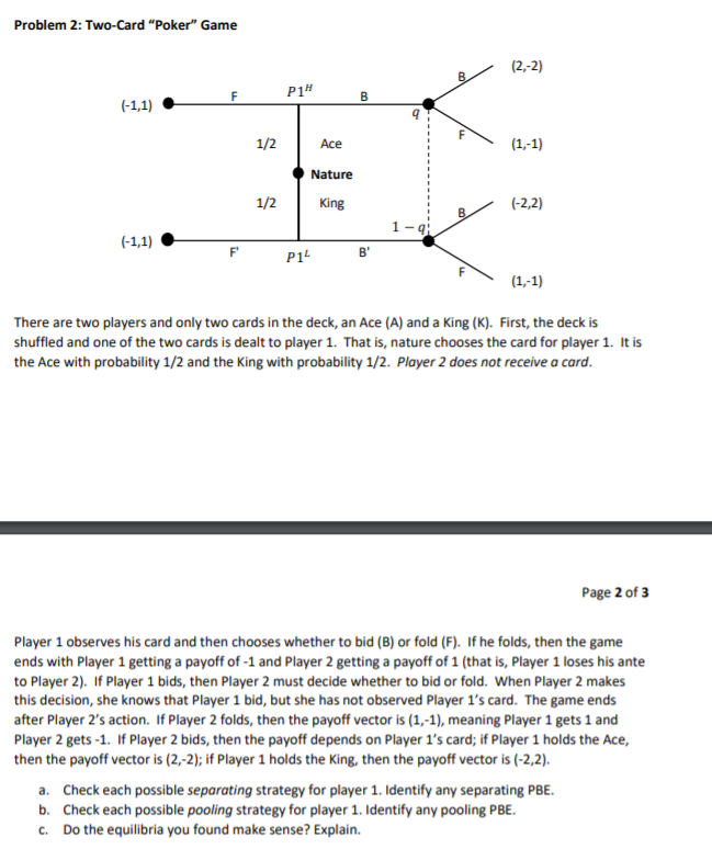 Problem 2: Two-Card "Poker” Game (2,-2) B P1H B | Chegg.com