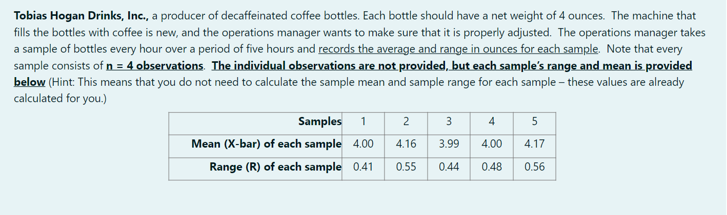 Solved Determine the upper control limit (UCL) for the x-bar | Chegg.com