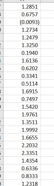 Below is a simulated MA time series Determine the | Chegg.com