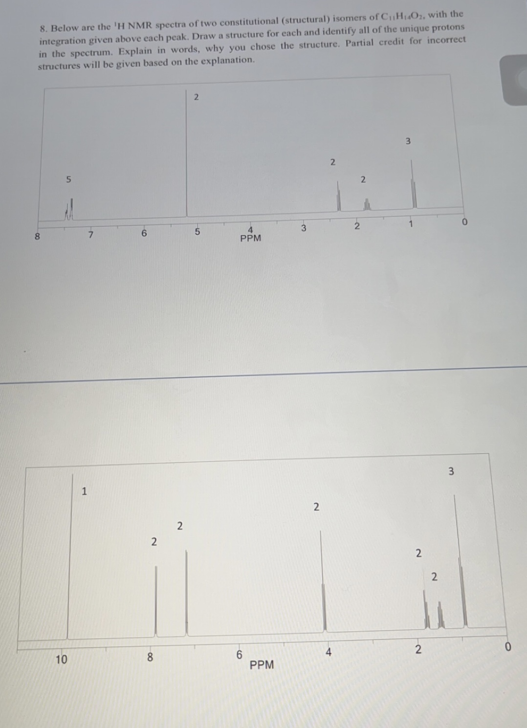 Solved Below are the H' NMR spectra of two constitutional | Chegg.com