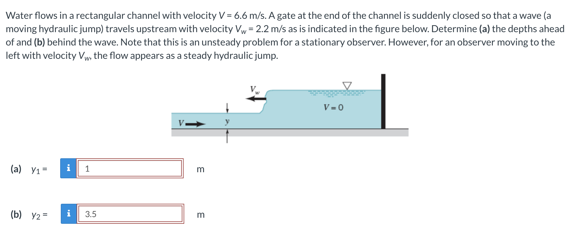 Solved = Water flows in a rectangular channel with velocity | Chegg.com