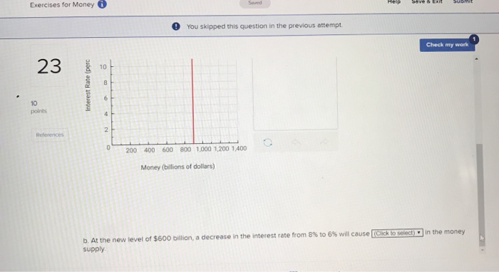 Solved Help Sove &Exit Submit Saved Exercises for Money 0 | Chegg.com