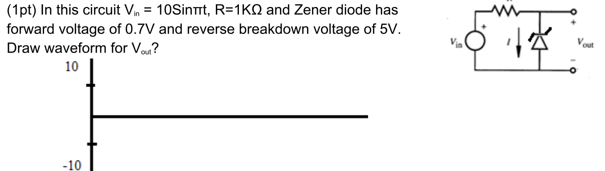 Solved forward voltage of orv and reverse breakdown voltage | Chegg.com