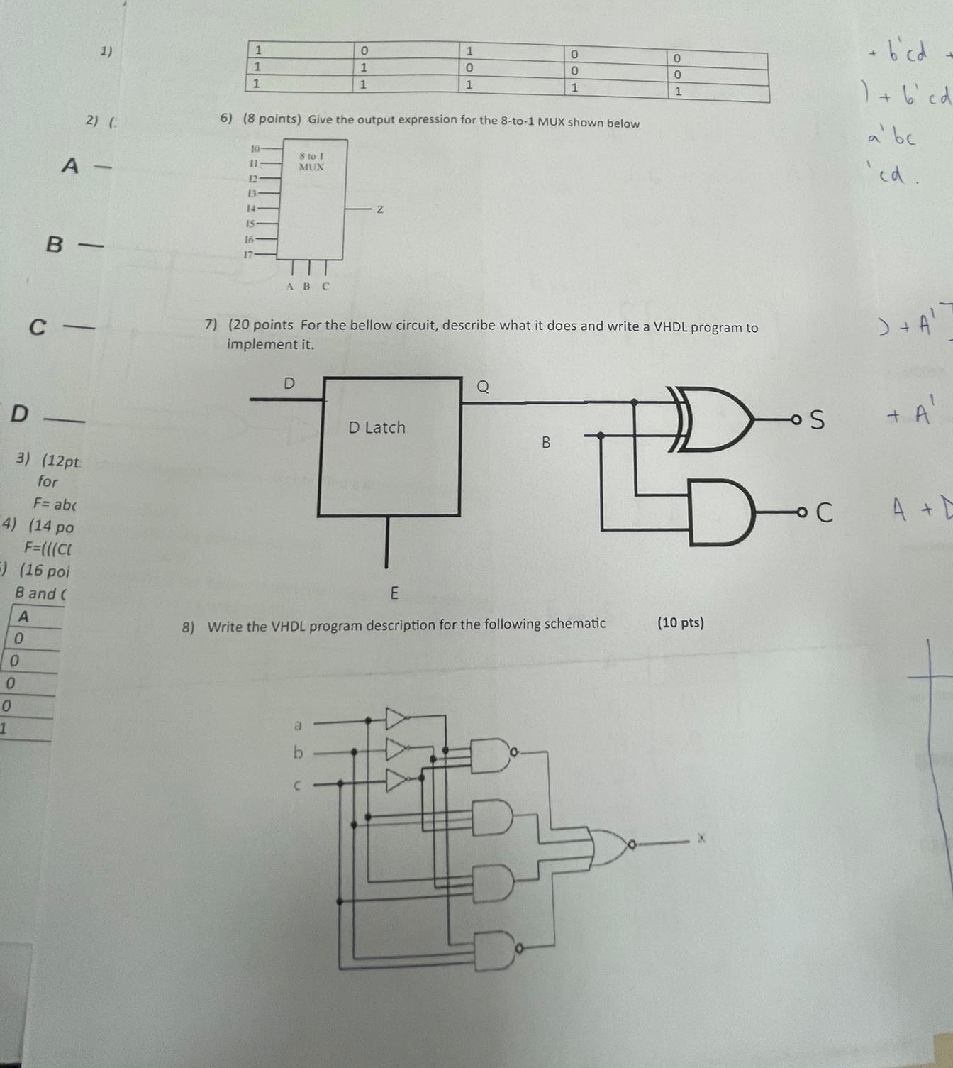Solved 6) (8 points) Give the output expression for the 8 | Chegg.com