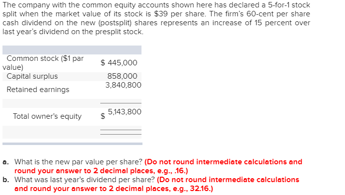 Solved The company with the common equity accounts shown | Chegg.com