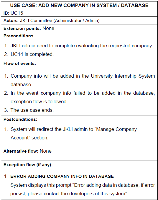 Solved Required TEST CASE using given USE CASE DIAGRAM | Chegg.com