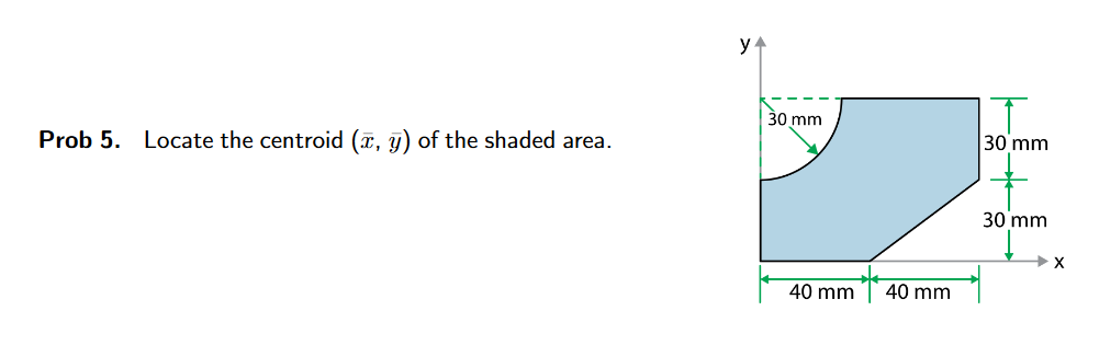 Solved Prob 5. Locate the centroid (xˉ,yˉ) of the shaded | Chegg.com