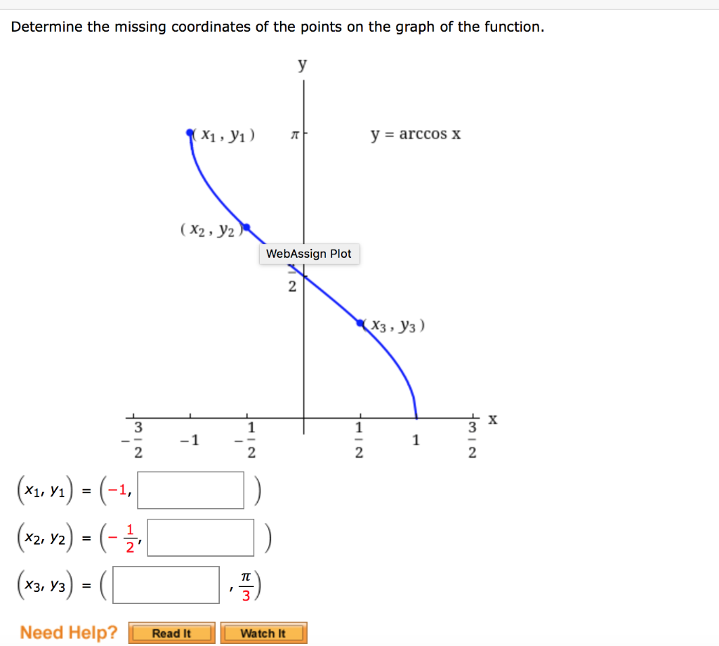 Solved Determine The Missing Coordinates Of The Points On