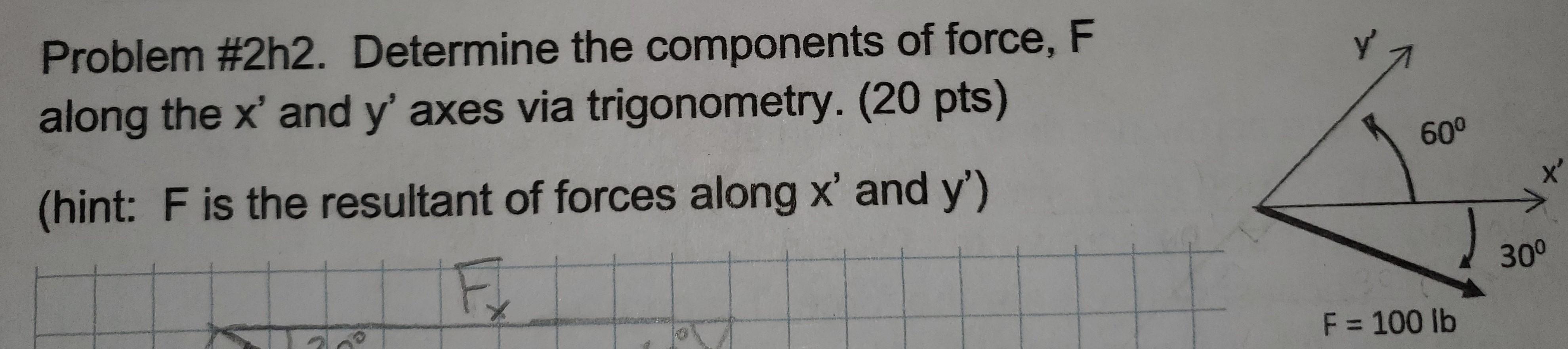 Solved Problem #2h2. Determine the components of force, F | Chegg.com