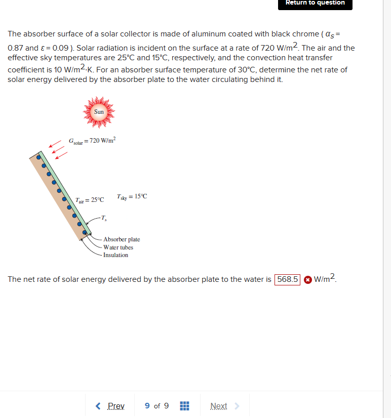 Solved The absorber surface of a solar collector is made of | Chegg.com