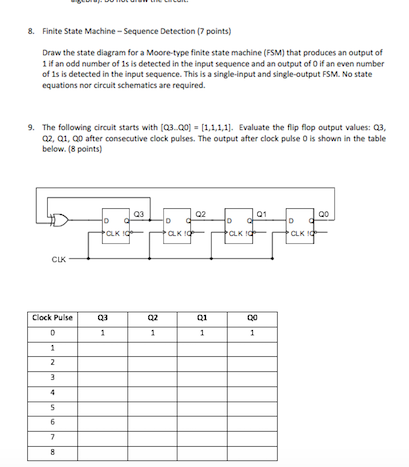Solved 8. Finite State Machine-Sequence Detection 7 points) | Chegg.com