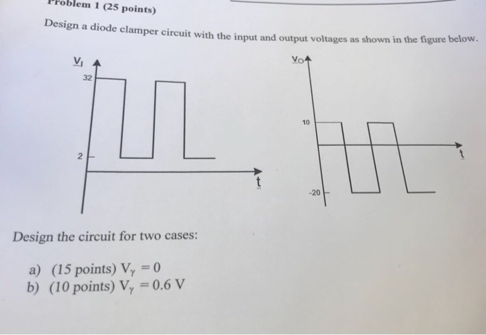 Solved Problem 1 (25 points) De sign a diode clamper circuit | Chegg.com