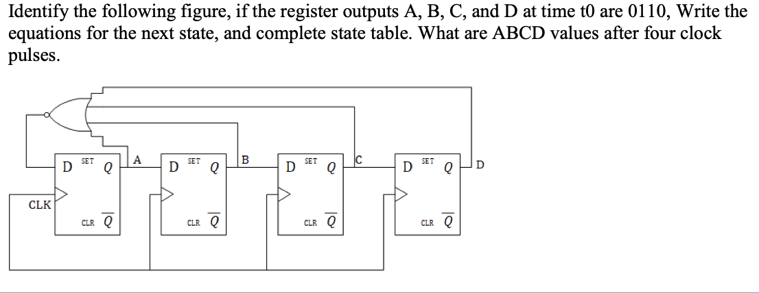 Solved Identify the following figure, if the register | Chegg.com