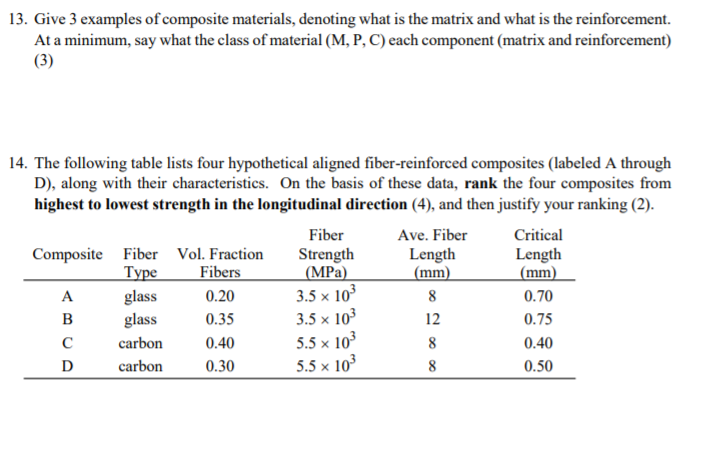 Solved 13. Give 3 examples of composite materials, denoting | Chegg.com