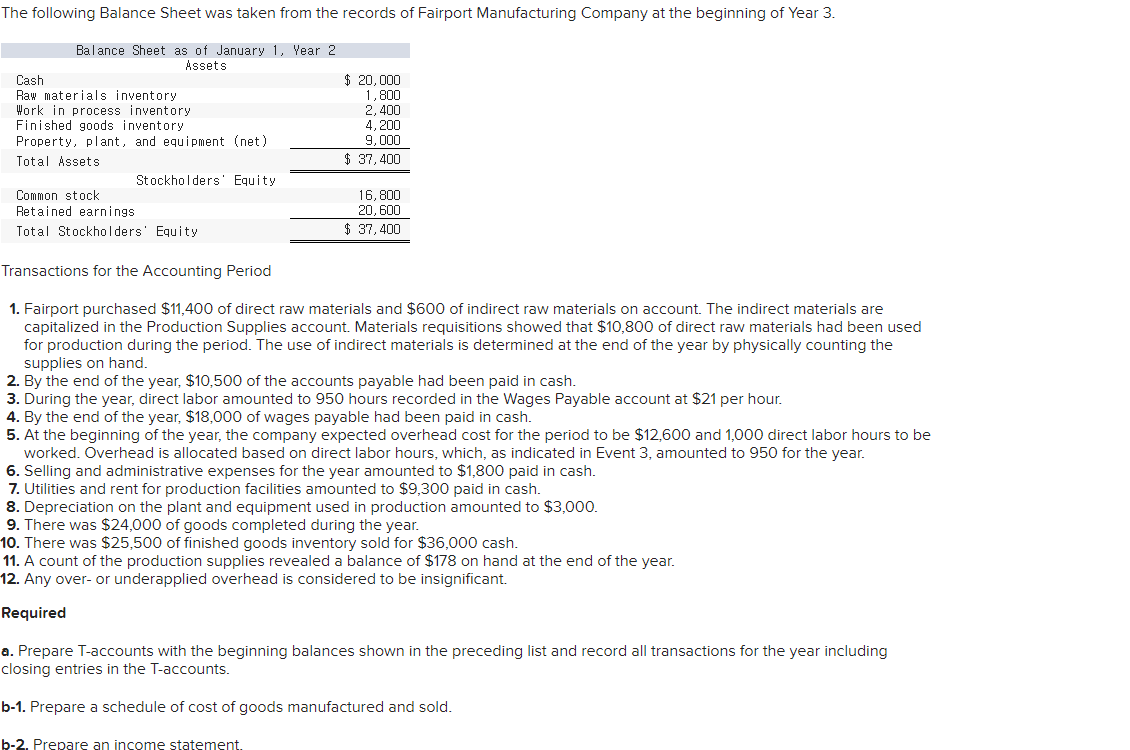 Solved Transactions for the Accounting Period 1. Fairport | Chegg.com