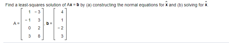 Solved Find a least-squares solution of Ax = b by (a) | Chegg.com