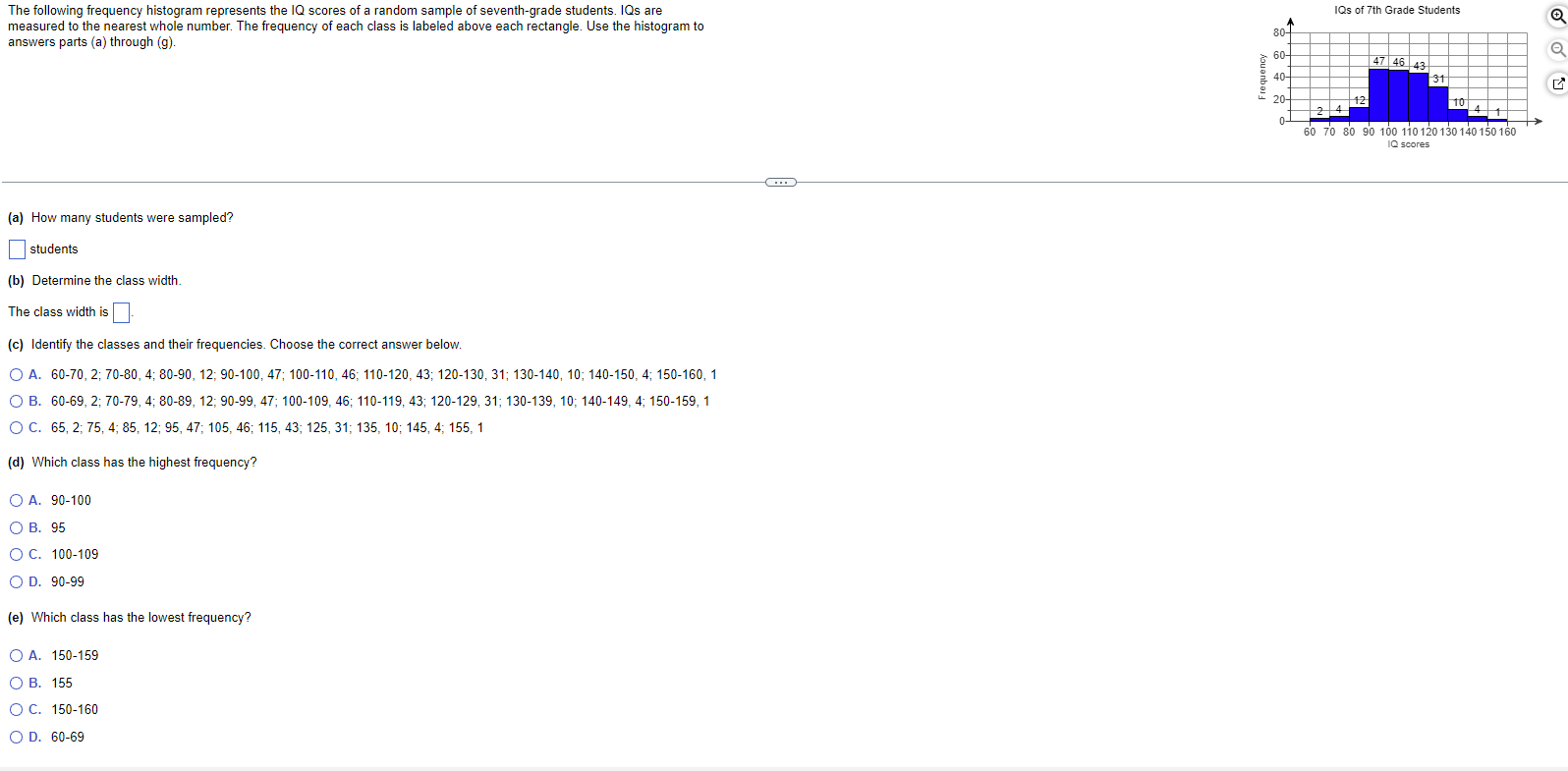 Solved The following frequency histogram represents the IQ | Chegg.com