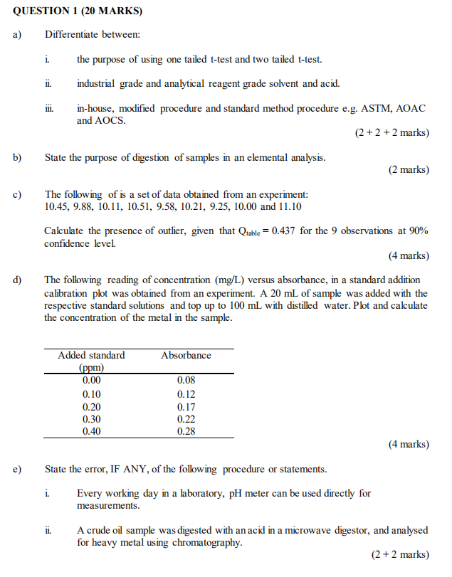 QUESTION 1 (20 MARKS) a) Differentiate between: III. | Chegg.com