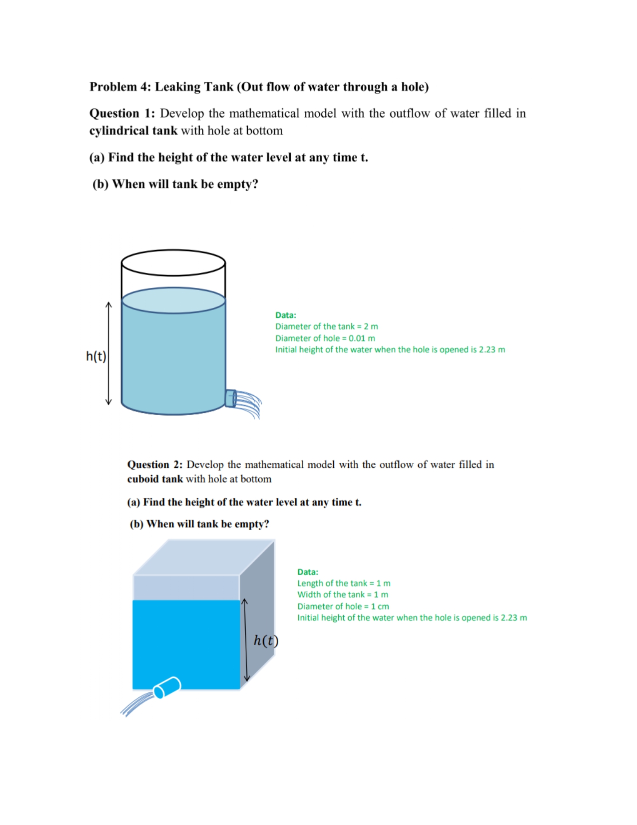 Solved Problem 4: Leaking Tank (Out flow of water through a | Chegg.com