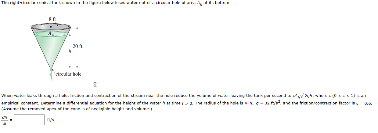 Solved When water leaks through a hole, friction and | Chegg.com