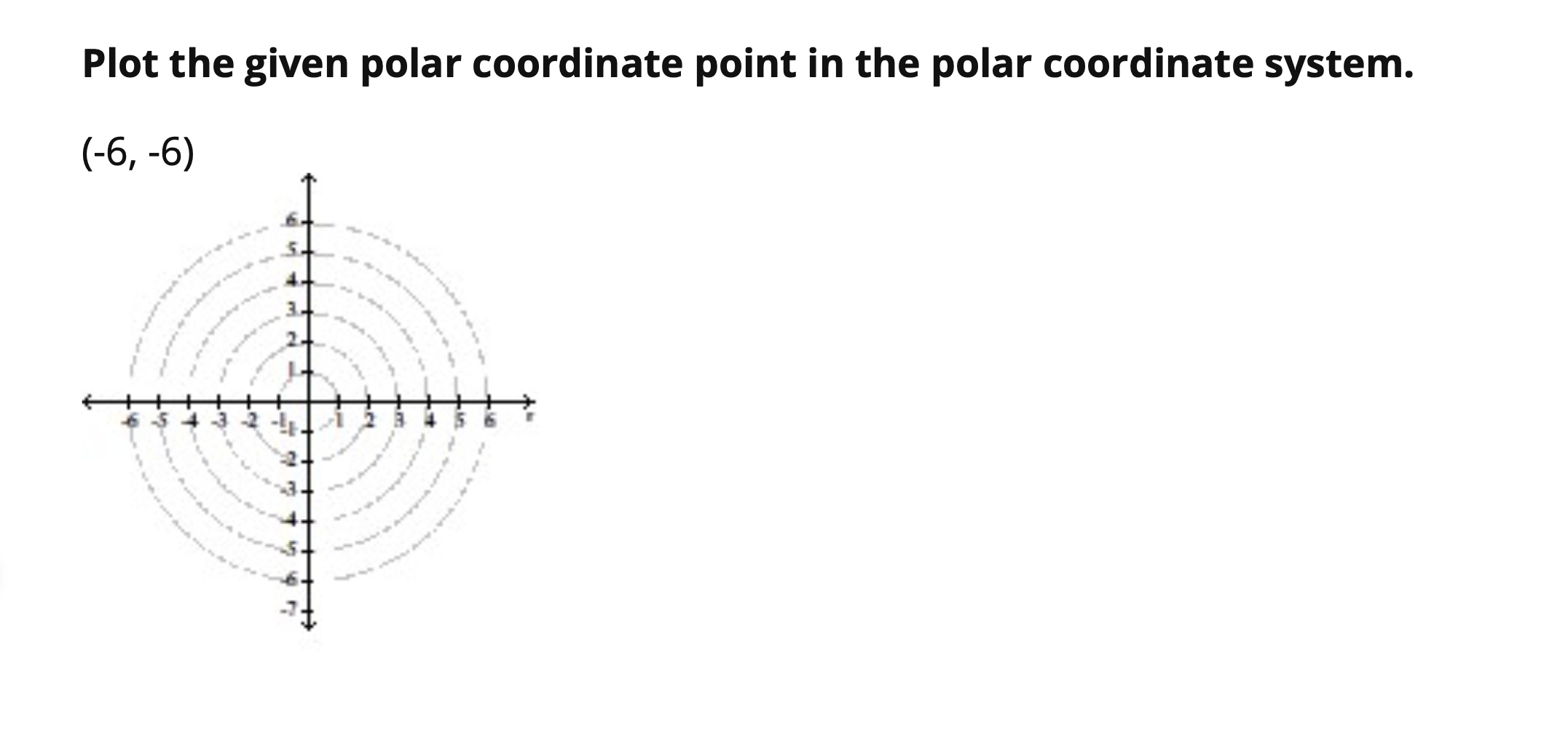 Solved Plot the given polar coordinate point in the polar | Chegg.com