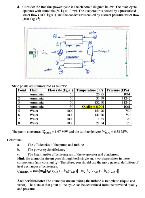 Solved 1. In a combined-cycle gas turbine (CCGT) power | Chegg.com