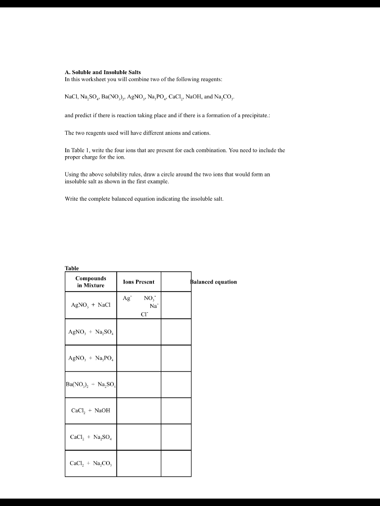 Solved A. Soluble and Insoluble Salts In this worksheet you | Chegg.com
