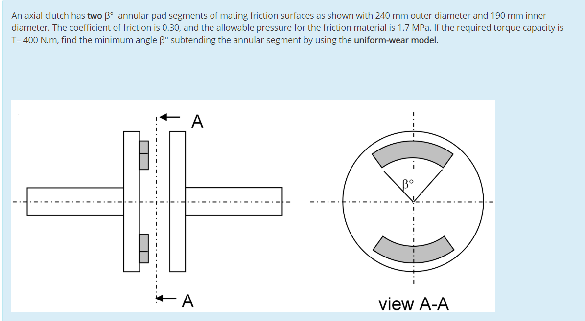 Solved An axial clutch has two ß° annular pad segments of | Chegg.com