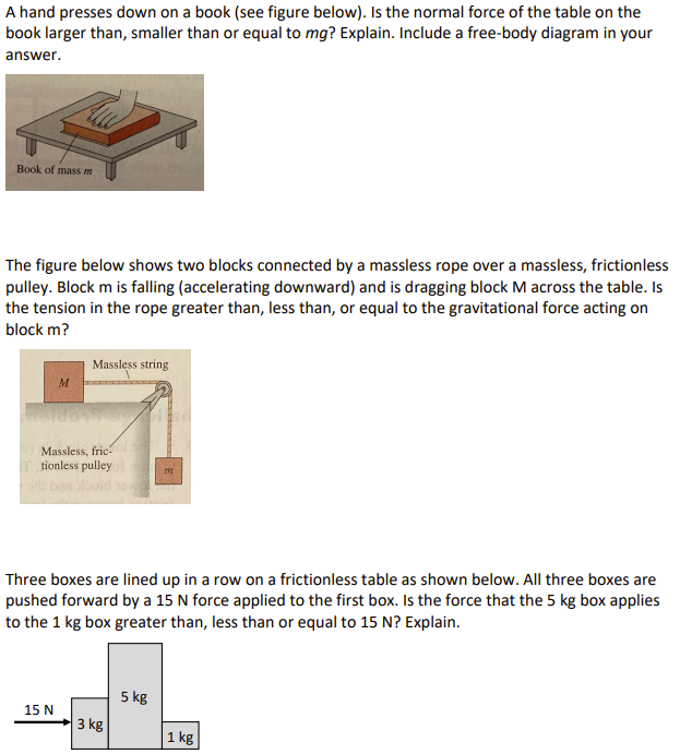 Solved A hand presses down on a book (see figure below). Is | Chegg.com