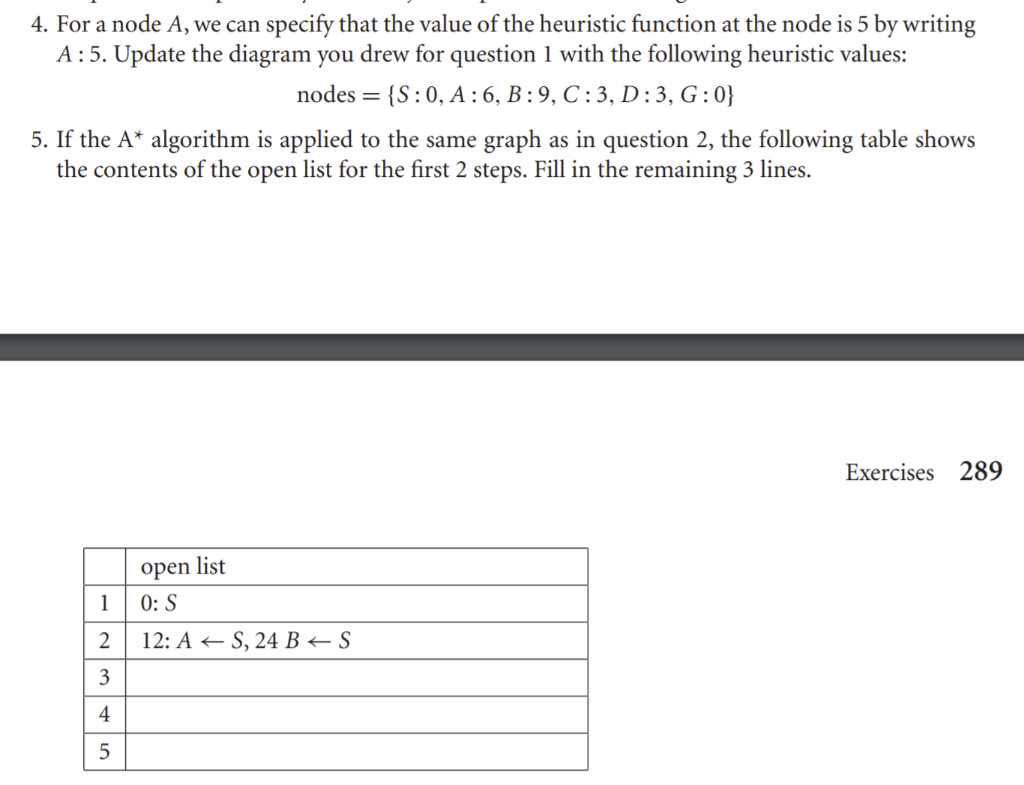 Solved Subject: Compute Science, Book: Artificial | Chegg.com
