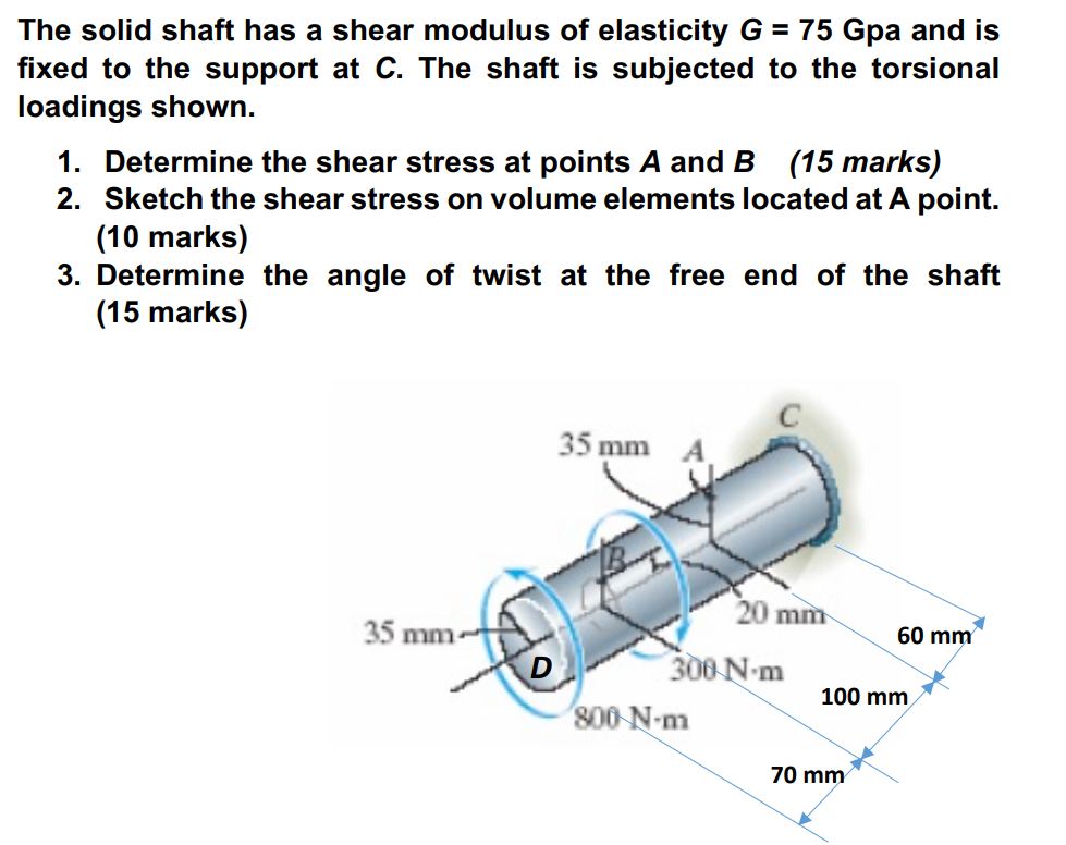 Solved The solid shaft has a shear modulus of elasticity G = | Chegg.com