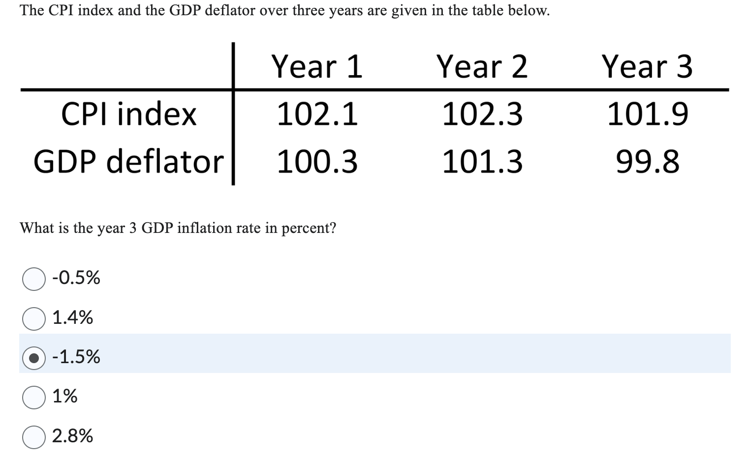 Solved What is the year 3 ﻿GDP inflation rate in | Chegg.com