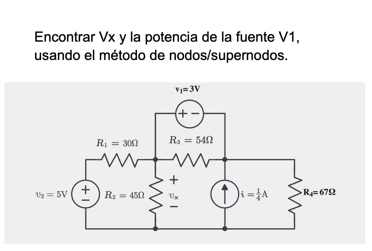 Solved Encontrar Vx y la potencia de la fuente V1,usando el | Chegg.com