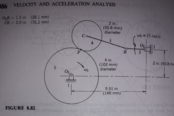 Solved VELOCITY AND ACCELERATION ANALYSIS USING THE (IMP) | Chegg.com
