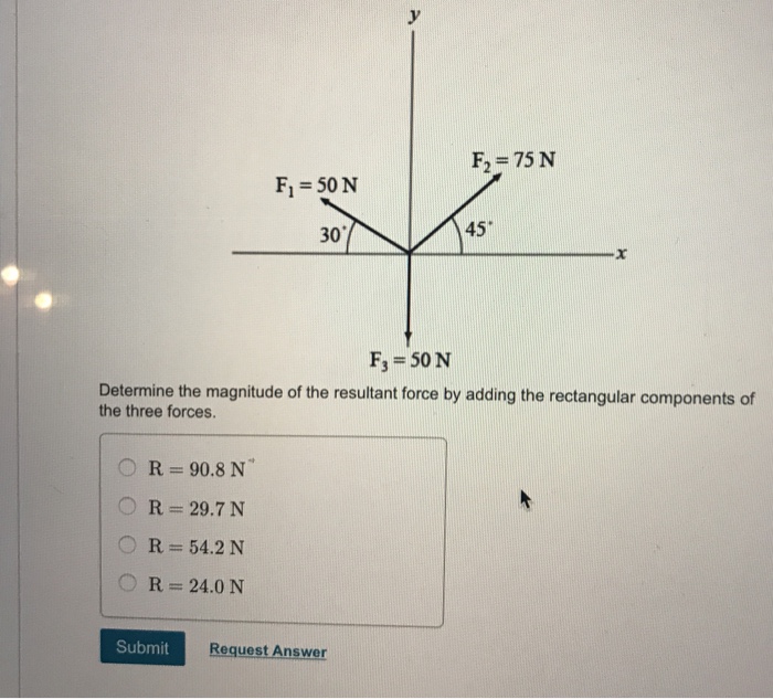 Solved F,=75 N F,=50 N 30 45 F3 = 50 N Determine the | Chegg.com
