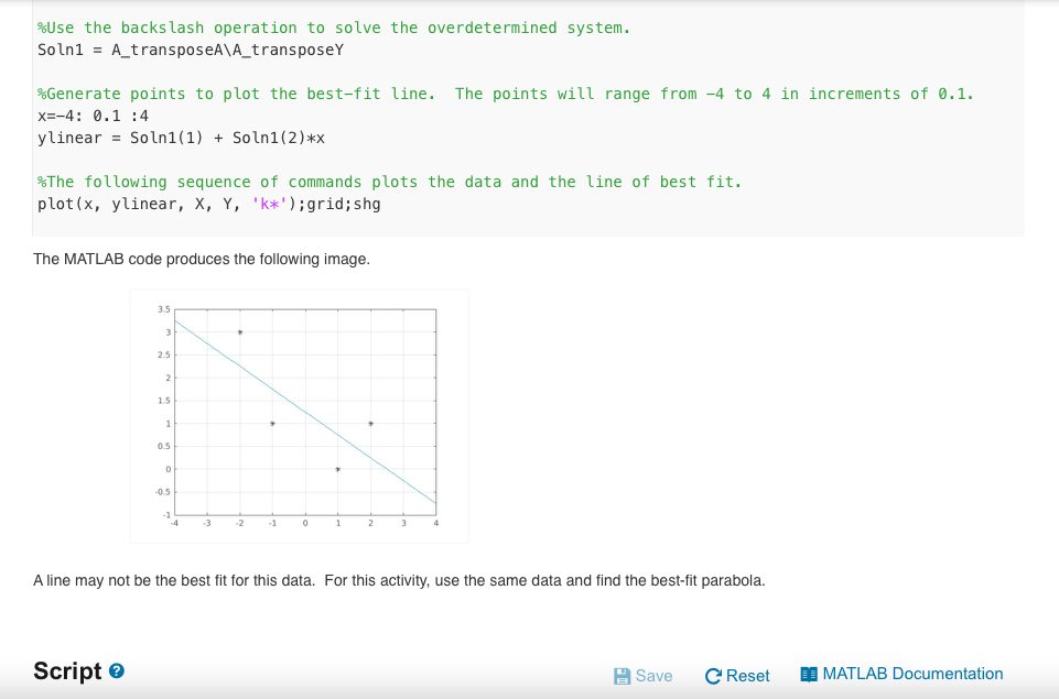 Solved MATLAB: Least Squares Approximation In this activity | Chegg.com
