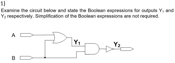 Solved Examine the circuit below and state the Boolean | Chegg.com