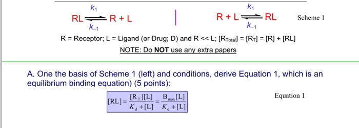 Solved R = Receptor; L = Ligand (or Drug; D) and R L; | Chegg.com