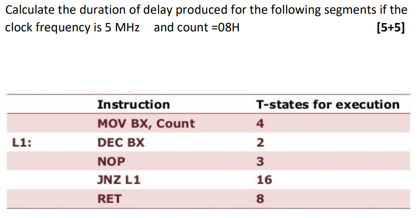 Solved This question is different than the other | Chegg.com