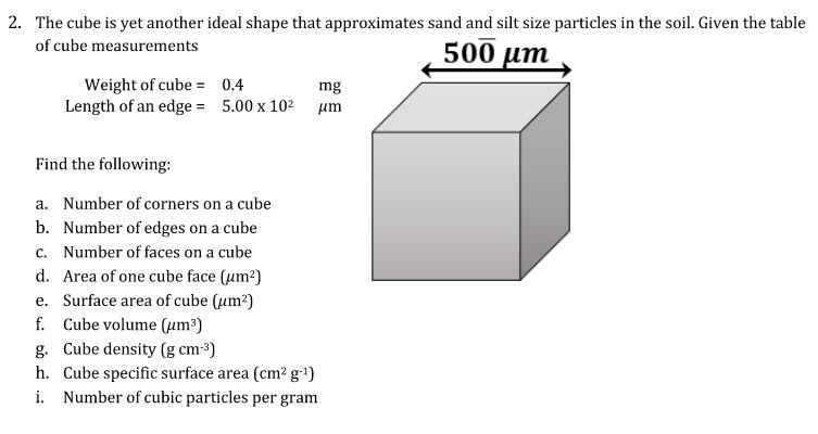 Solved 2. The cube is yet another ideal shape that | Chegg.com