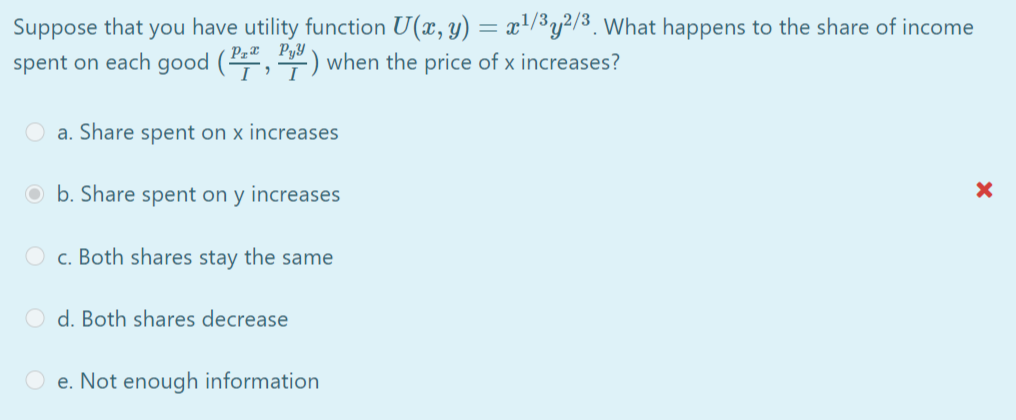 Solved Suppose That You Have Utility Function U X Y