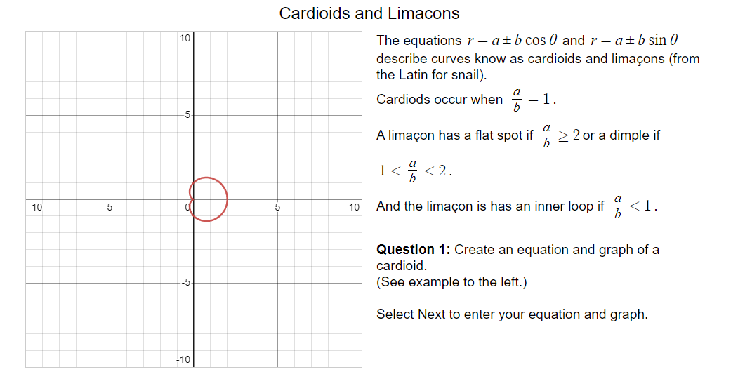 Solved Cardioids and Limacons The equations r=a±bcosθ and | Chegg.com