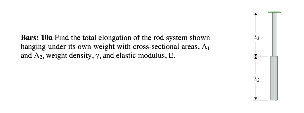 Solved Bars: 10a Find the total elongation of the rod system | Chegg.com
