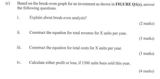 Solved (c) Based on the break-even graph for an investment | Chegg.com