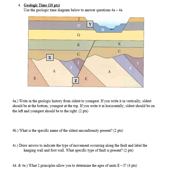 Solved 4. Geologic Time (10 pts) Use the geologic time | Chegg.com