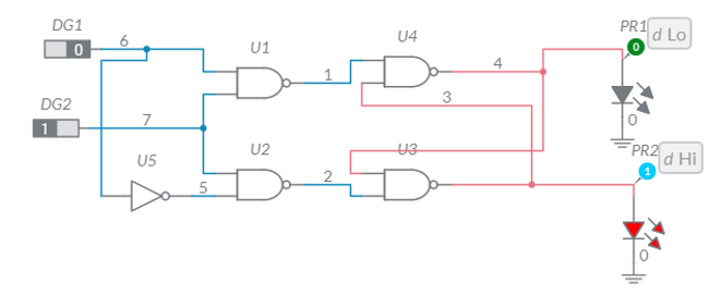 Digital Logic Design Introduction to D-type Flip | Chegg.com