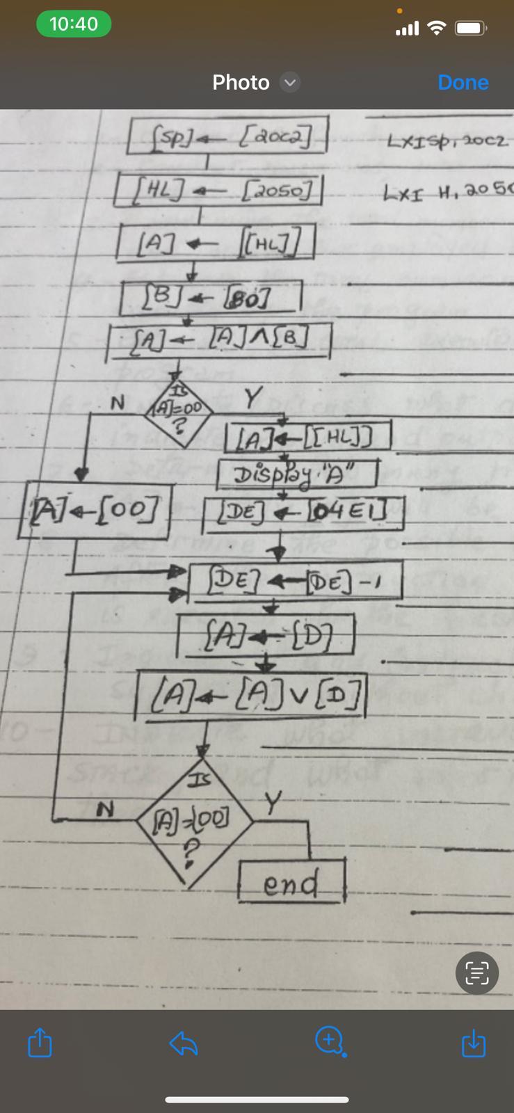 Need Mnemonics And Assembly Language